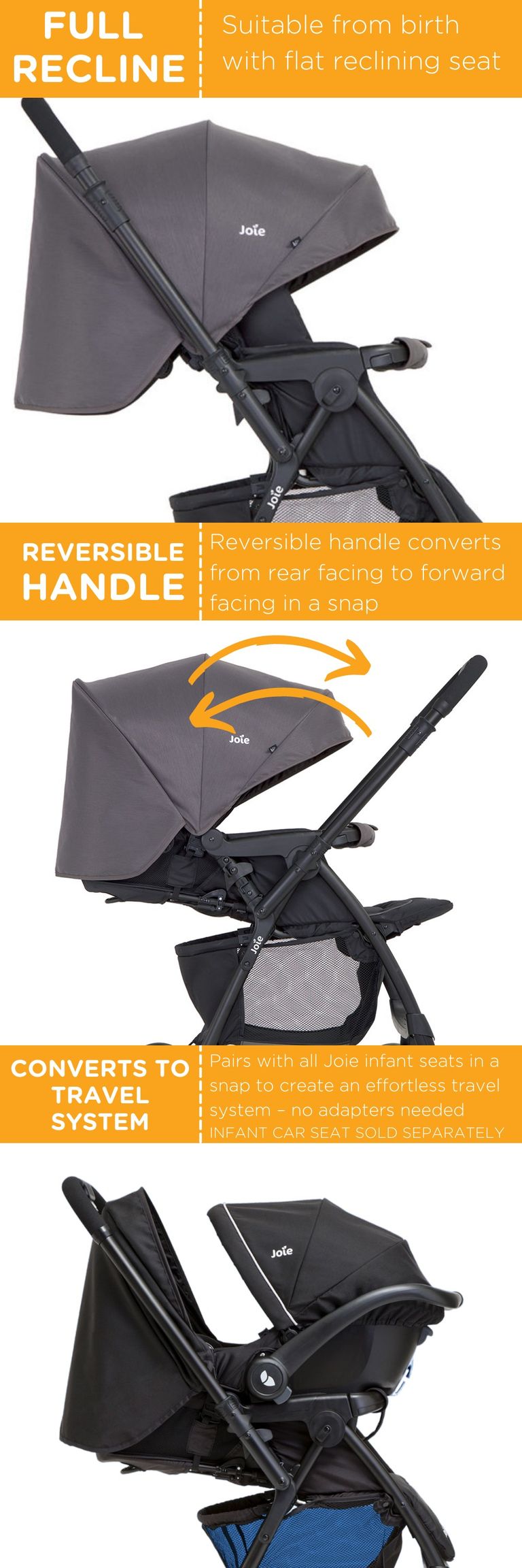 Joie Mirus Reversible Handle Stroller (Ember) | edamama