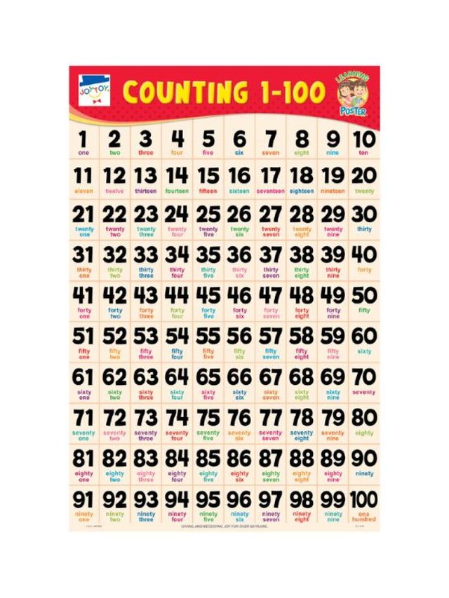 Joytoy Numbers 1-100 Poster | edamama