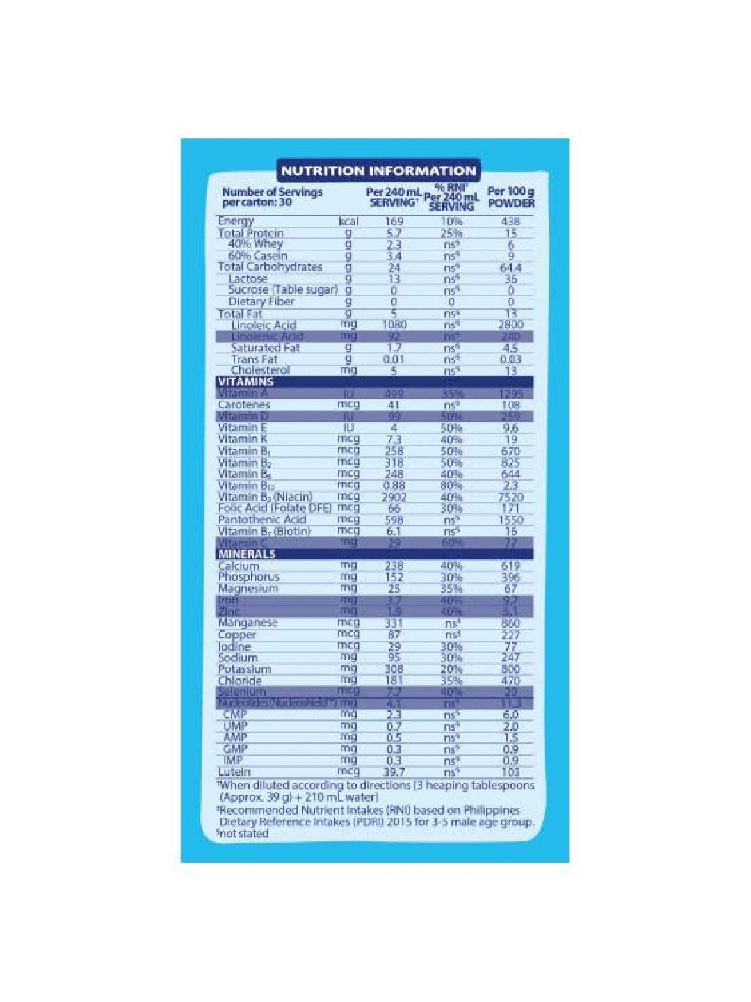 Bonakid Preschool BONAKID PRE-SCHOOL® 3+ Stage 4 P | edamama