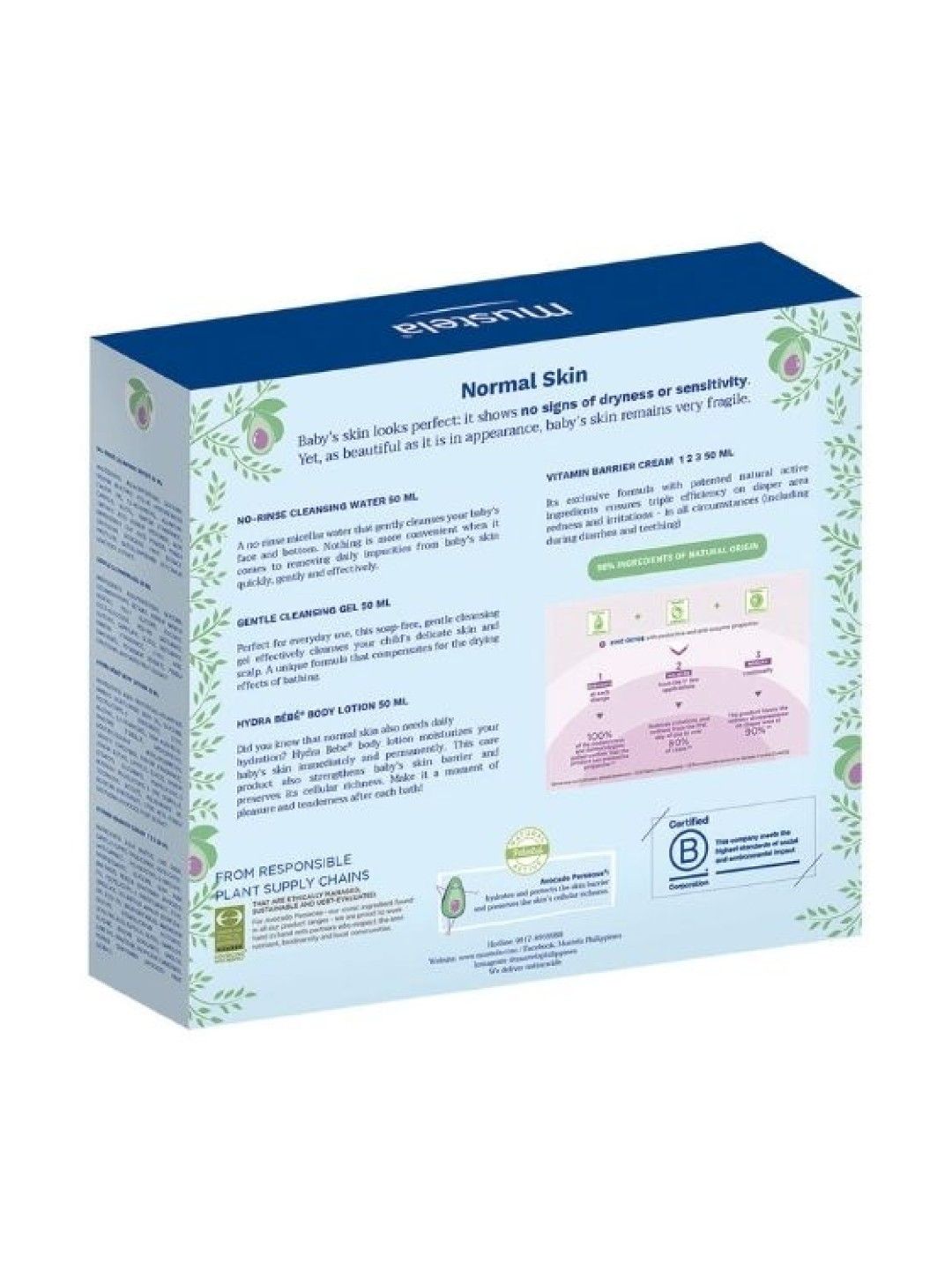 Mustela Baby Starter Kit No. 7 | edamama