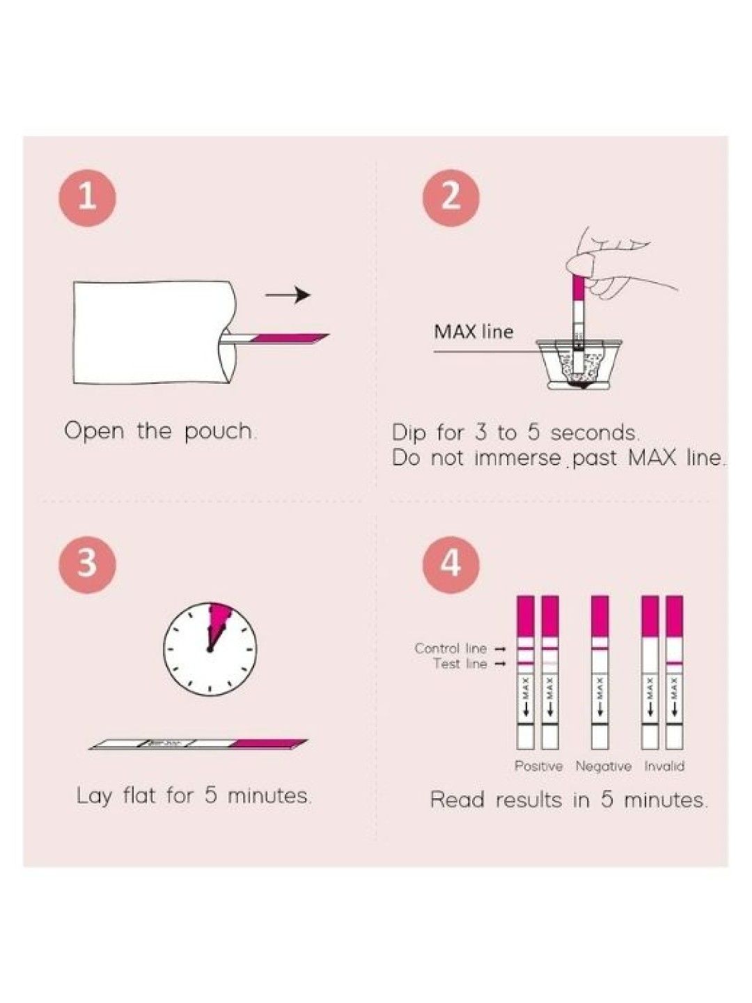 Wondfo One Step Pregnancy Strip Test HCG Home Urin | edamama