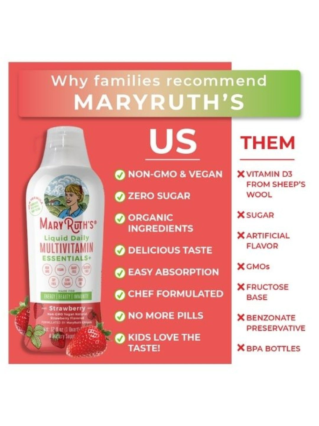Mary Ruth's Liquid Morning VEGAN Multivitamin Essentials - Strawberry ...